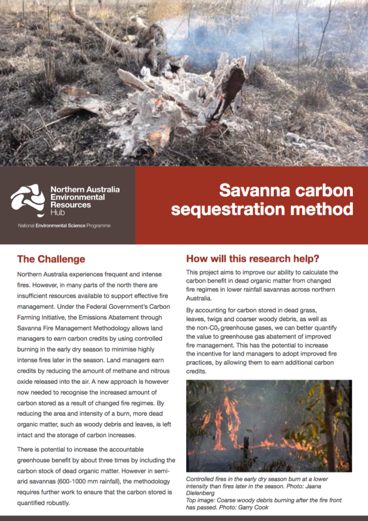 Savanna carbon sequestration method (start-up factsheet) - NESP ...