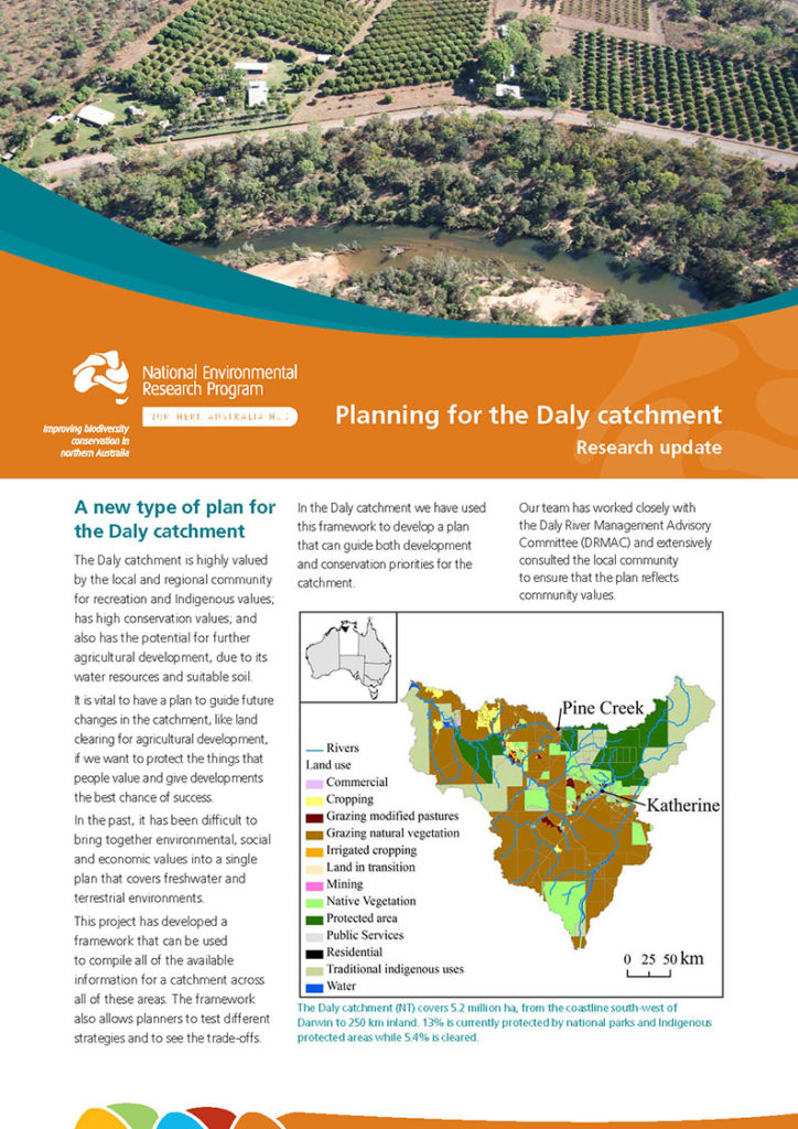 Catchment to coast planning - NESP Resilient Landscapes Hub