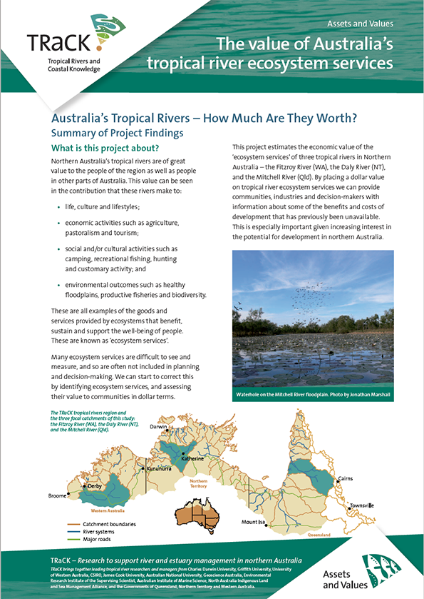The value of Australia's tropical ecosystem services - NESP Resilient ...