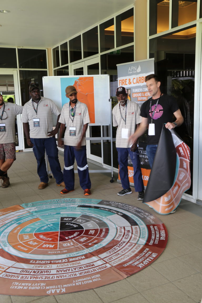 Working with Indigenous rangers in north Queensland - Northern Australia