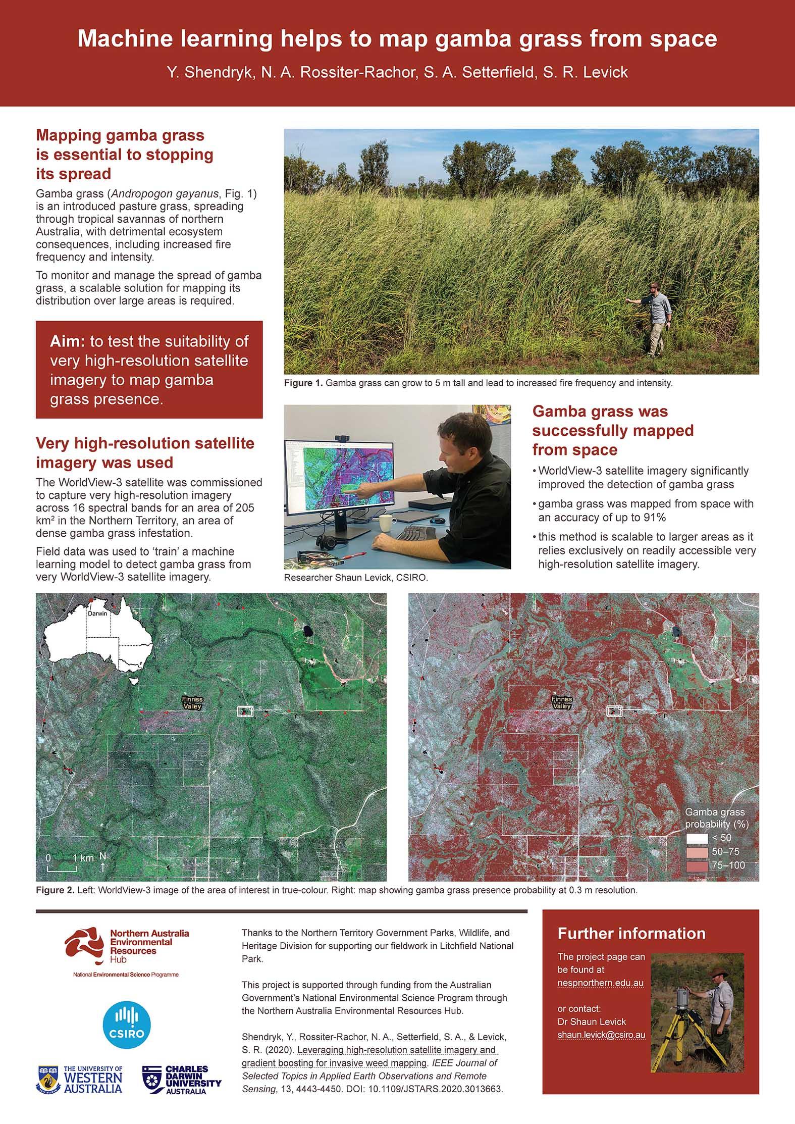 Machine learning helps to map gamba grass from space (poster) - NESP ...