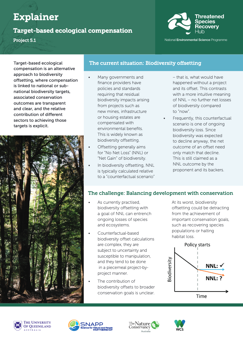 Developing Northern Australia Conference 2021 – NESP resources - NESP ...